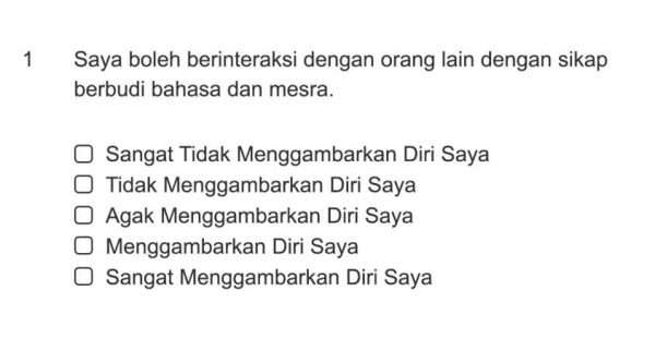 Saya boleh berinteraksi dengan orang lain dengan sikap berbudi bahasa ...